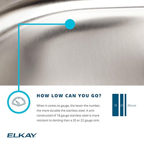 Elkay ELUH231710 Lustertone Classic Single Bowl Undermount Stainless Steel Sink, 10.00 x 18.75 x 25.00 inches