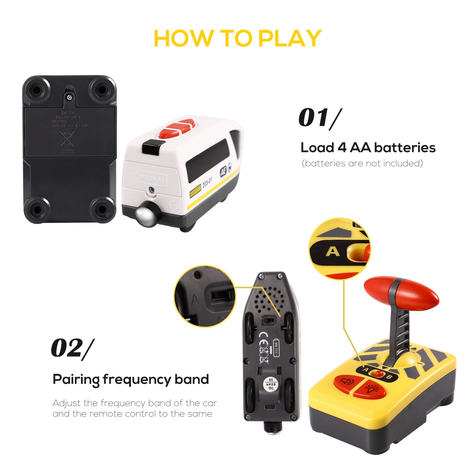 NUOBESTY Remote Control Train Engine RC Train Model Toy Electric Railway Toy for Kids Children(No Battery)