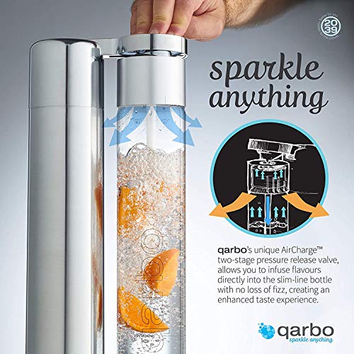 Twenty39 qarbo sparkling water maker Party Bundle with 4 bottles, and 3 aircharge caps (Bronze)
