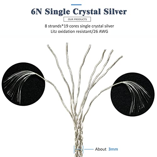 GUCraftsman OTG Cable iOS to Type C/USB C Headphone Amplifier Cable 6N Single Crystal Silver for FiiO BTR5 Q1 Q3 Q3s Qudelix 5K xDuoo Link2 XD-05PLUS E1DA 9038G3 9038S 9038D for iPhone iPad iPod Touch