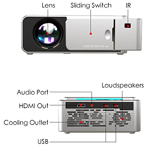 CXDTBH Full Led Projector 4k 3500 Lumens 1080p Portable Cinema Proyector Beamer with Gift