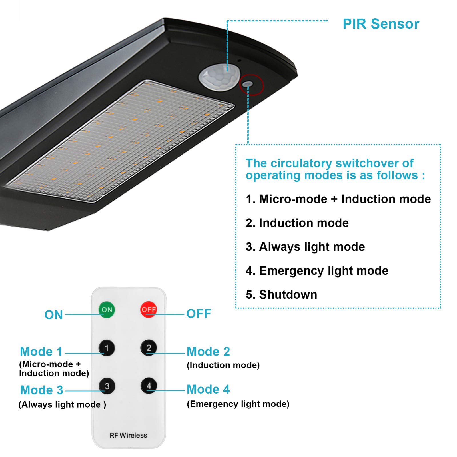 Outdoor Solar LED Wall Light IP65 Waterproof Area Security Night Lighting Wireless Dusk to Dawn Motion Sensor Lamp Remote Controlled 4 Working Modes for Garden, Fence, Patio, Yard, 900LM 6000K