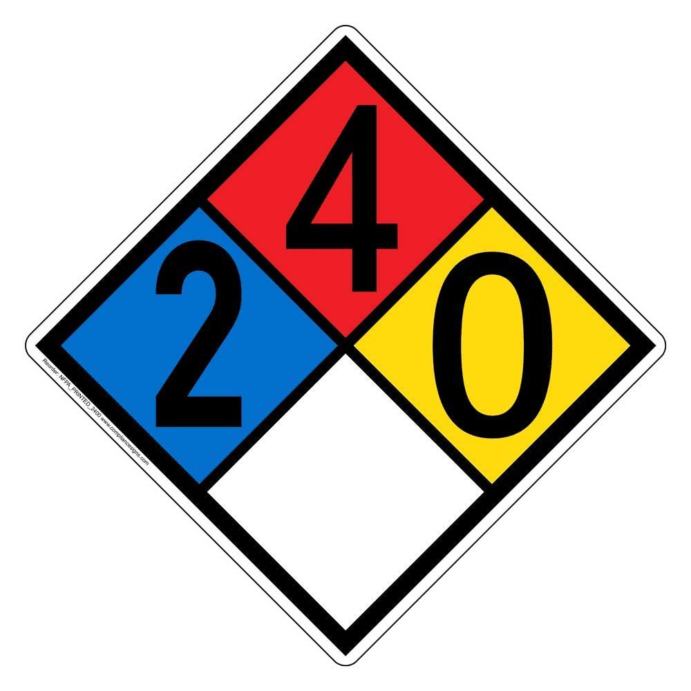 ComplianceSigns.com 12"x12" Aluminum NFPA 704 2-4-0-0 Hazard Diamond Placard, Made in the USA