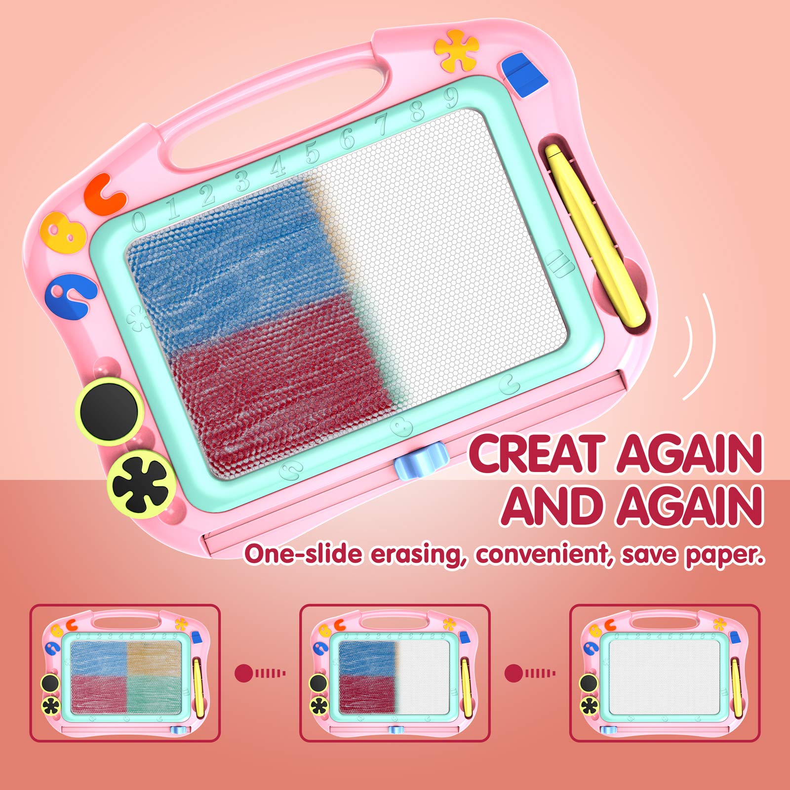 LOFEE Magnetic Drawing Doodle Board - Birthday Gift for Girls Age 1-4 - Small Travel Toy