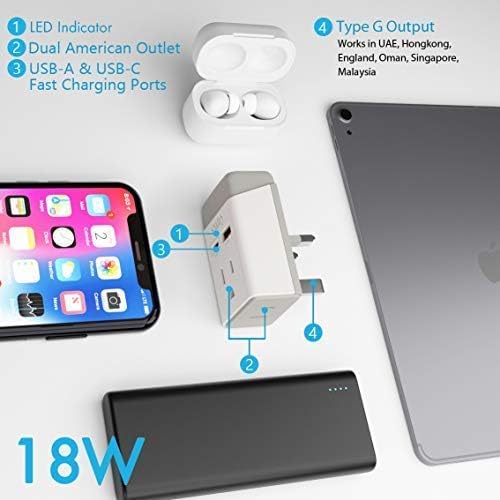 Ceptics Israel Power Adapter, QC 3.0 & PD, Safe Dual USB & USB-C - 2 USA Socket Compact & Powerful - Use in Jerusalem, Holy Land, Palestine, Gaza Strip - Type H AP-14- Fast Charging