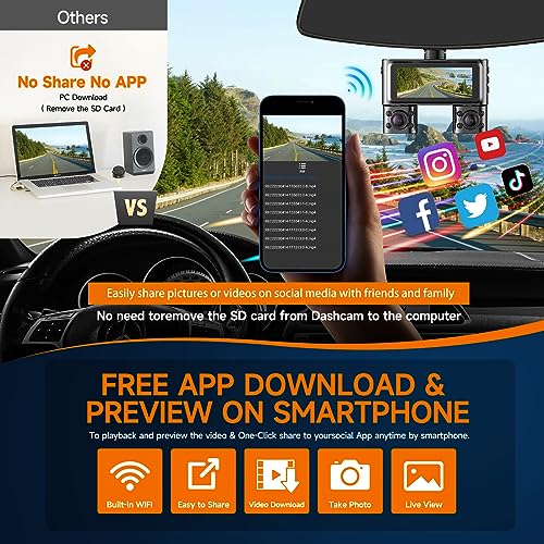 HUPEJOS V7 360° Dash Cam, 4 Channel Quad Camera FHD 1080P*4 Front, Left, Right, and Rear with WiFi, Adjustable Lens Dash Camera for Cars with Night Vision, Free 128GB Card, 24 Hours Parking Mode