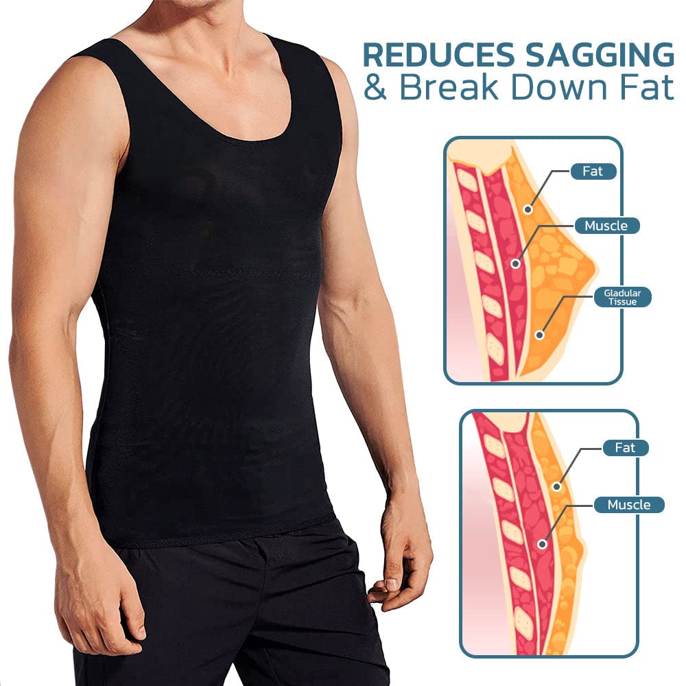 Cgtfy Gynecomastia Compress Tank Top For Men Slimming Body Shaper Vest Chest Abdomen Compression Tank Top (Silver,S/M)