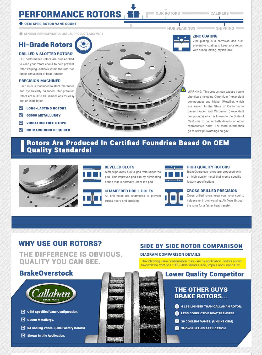 Callahan CDS02816 FRONT 325mm D/S 5 Lug [2] Rotors + Ceramic Brake Pads + Clips [fit Ford Explorer Flex Taurus MKT MKS]