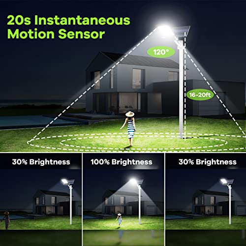 HYPERAZA 1000W Solar Street Lights Dusk to Dawn Solar Light 80000LM High Brightness Remote Controlled Solar Street Light Outdoor with Motion Sensor IP66 Waterproof fit for Yard, Garden, Parking Lot