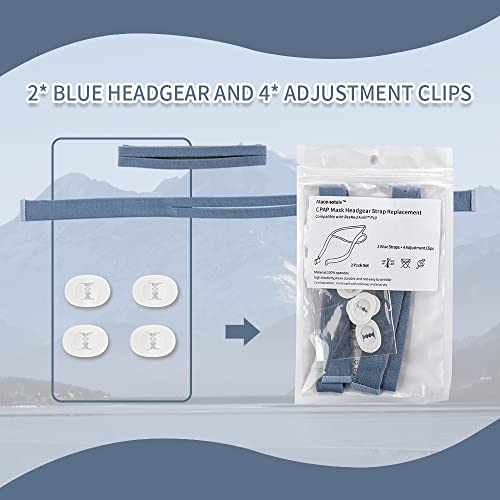Replacement Headgear Strap for ResMed AirFit P10™ Nasal Pillow CPAP Mask - Secure Fit, Comfortable, and Durable | Pack of Two Straps with Four Adjustment Clips