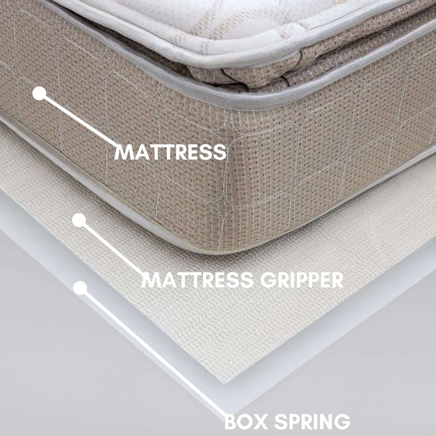 MISTIC COOL Mattress Slide Stopper - Queen/ Full, Customizable Rubber Mattress Gripper for Box Springs, Platform Beds, Couch Cushions & Futons, Durable, Reusable, Easy to Clean