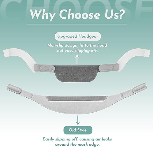 Replacement Headgear with Arms Compatible with DreamWear Silicone/Gel Nasal & Pillow Mask, Adjustable Soft Head Strap