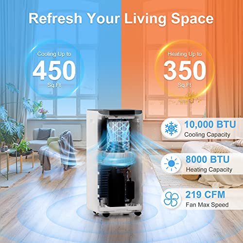 Wiytamo 10,000 BTU Portable Air Conditioners for Room Up to 450 Sq.Ft, 4-in-1 Portable AC Unit, Heater, Dehumidifier & Fan with Remote Control, Self Evaporation System, LED Display