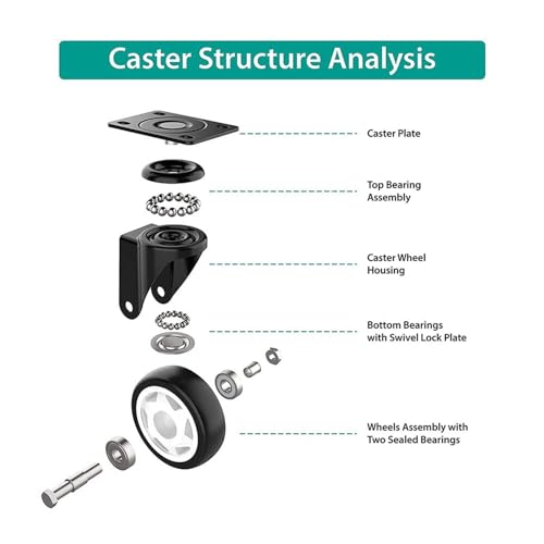 Casters Swivel casters Heavy Duty 1.5Inch Dia Black Polyurethane Swivel Castor Wheels Trolley Furniture Caster Pack of 4 casters Wheels Workbench