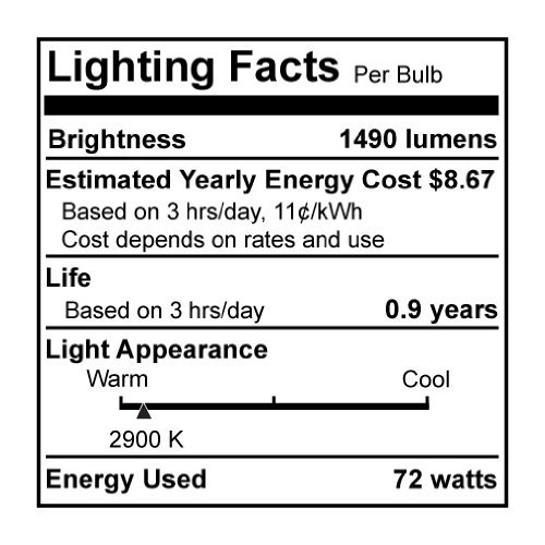 Bulbrite 616072 72BT15SW/ECO 72-Watt ECO Halogen General Purpose BT15 Light Bulb, Soft White - 2 Pack