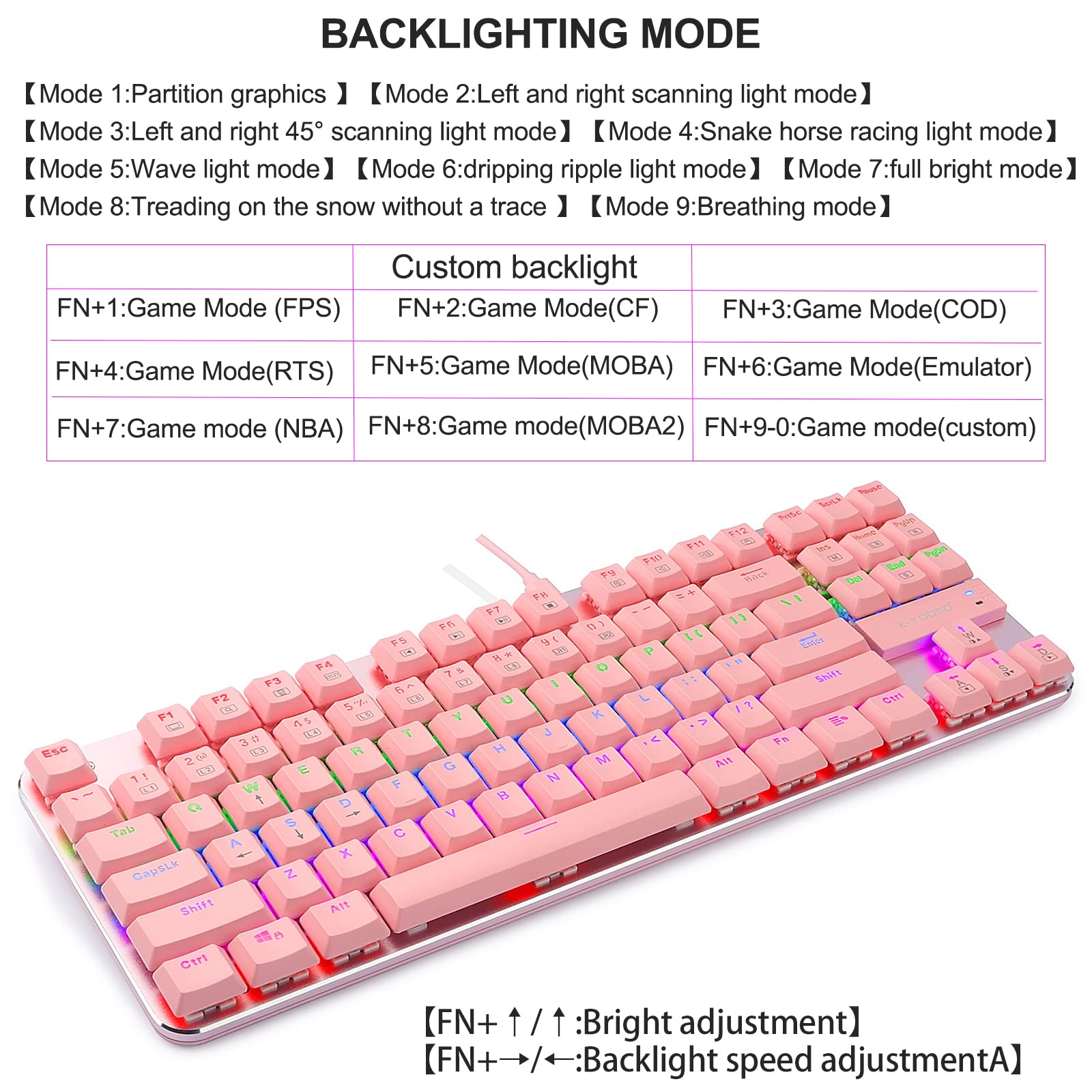 DEANEEK Mechanical Keyboard 87 Keys Small Compact Multicolour Backlit TKL - USB C Wired Mechanical Keyboard - LED Hot Swappable Switches & Keycaps for Windows/Mac/PC (Pink-Red Switch)