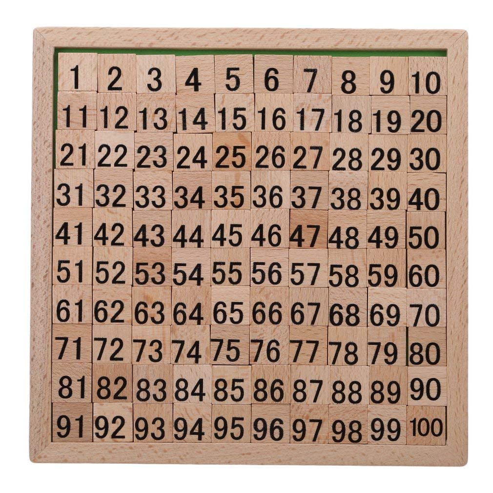 MAKEGELD Wooden Toys Hundred Board 1-100 Consecutive Numbers Wooden Educational Game for Kids with Storage Bag, W8.26 L8.26inches