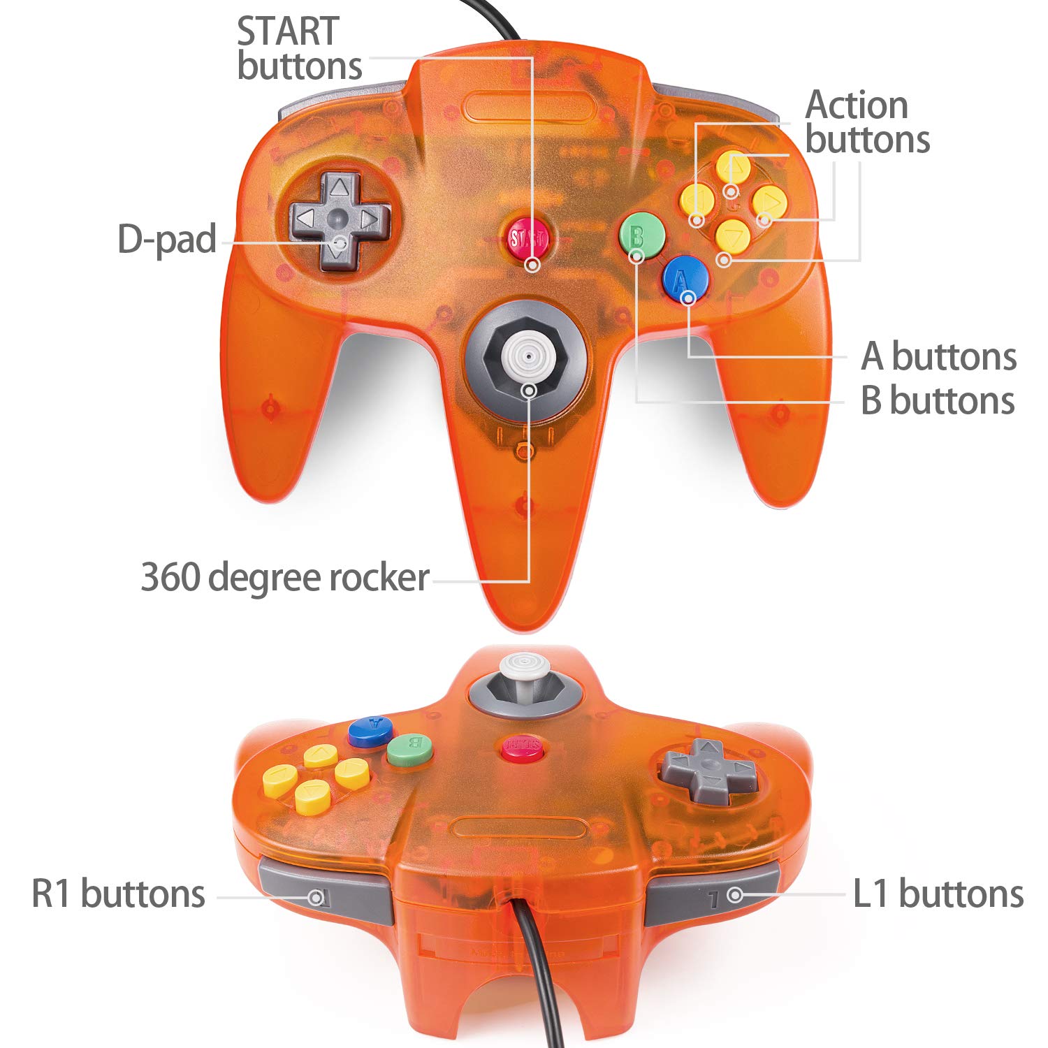 LUXMO PREMIUM Classic N64 USB Controller, USB N64 Gamepad Joystick PC Controllers for Windows PC Retro Pie (Clear Orange)