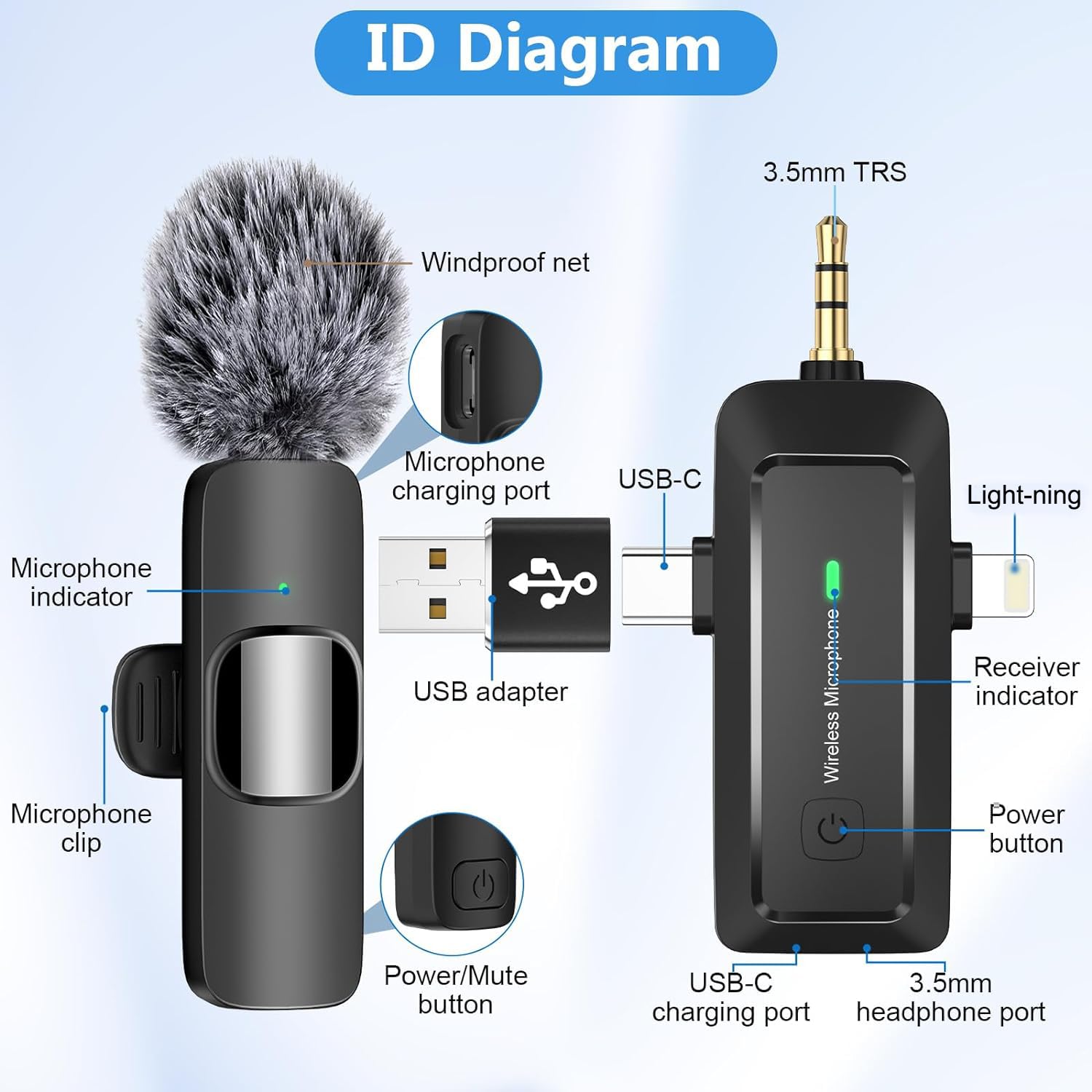 BZXZB Wireless Lavalier Microphone for iPhone - Android Phone/Pad/Camera/Laptop Audio Recording, Newest Professional 2 Pack Mini Lapel Mics for YouTube/Interview/Vlog/Livestream/Podcast