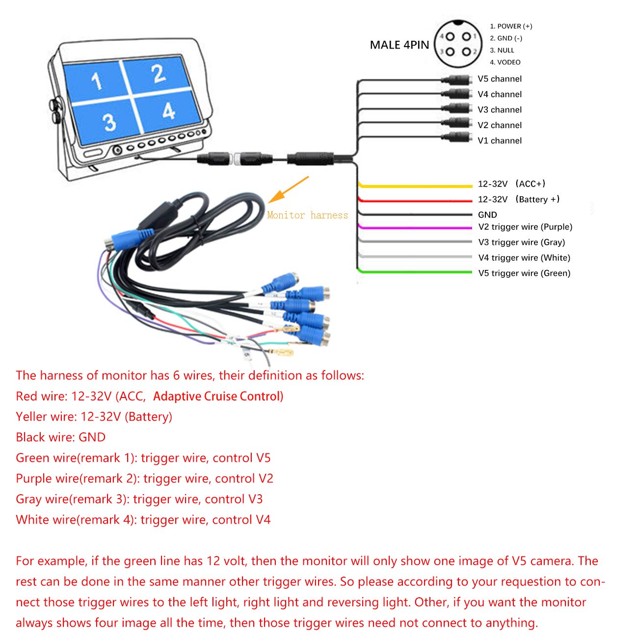CAMSLEAD Car Backup Camera System 9 inch Monitor Built-in DVR Recorder with Quad Split Screen CCD Waterproof Night Vision Side Camera Rear View Camera Monitor Kit for Truck Van Caravan Trailers