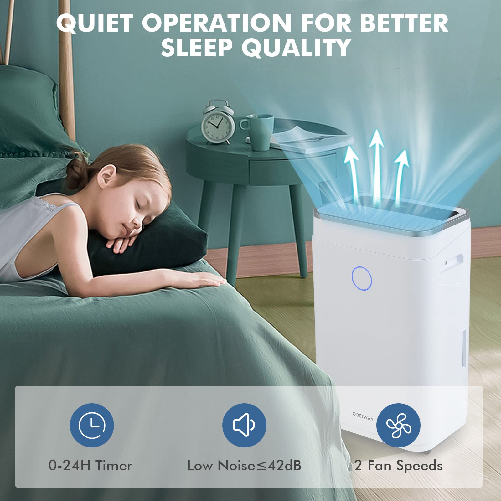 COSTWAY 4000 Sq. Ft Dehumidifier for Basement, 60 Pints Dehumidifier with Drain Hose, 3 Modes, 3-Color Digital Display, 24H Timer, 1.7 Gallon Water Tank, Auto Defrost, Ideal for Home, Large Room