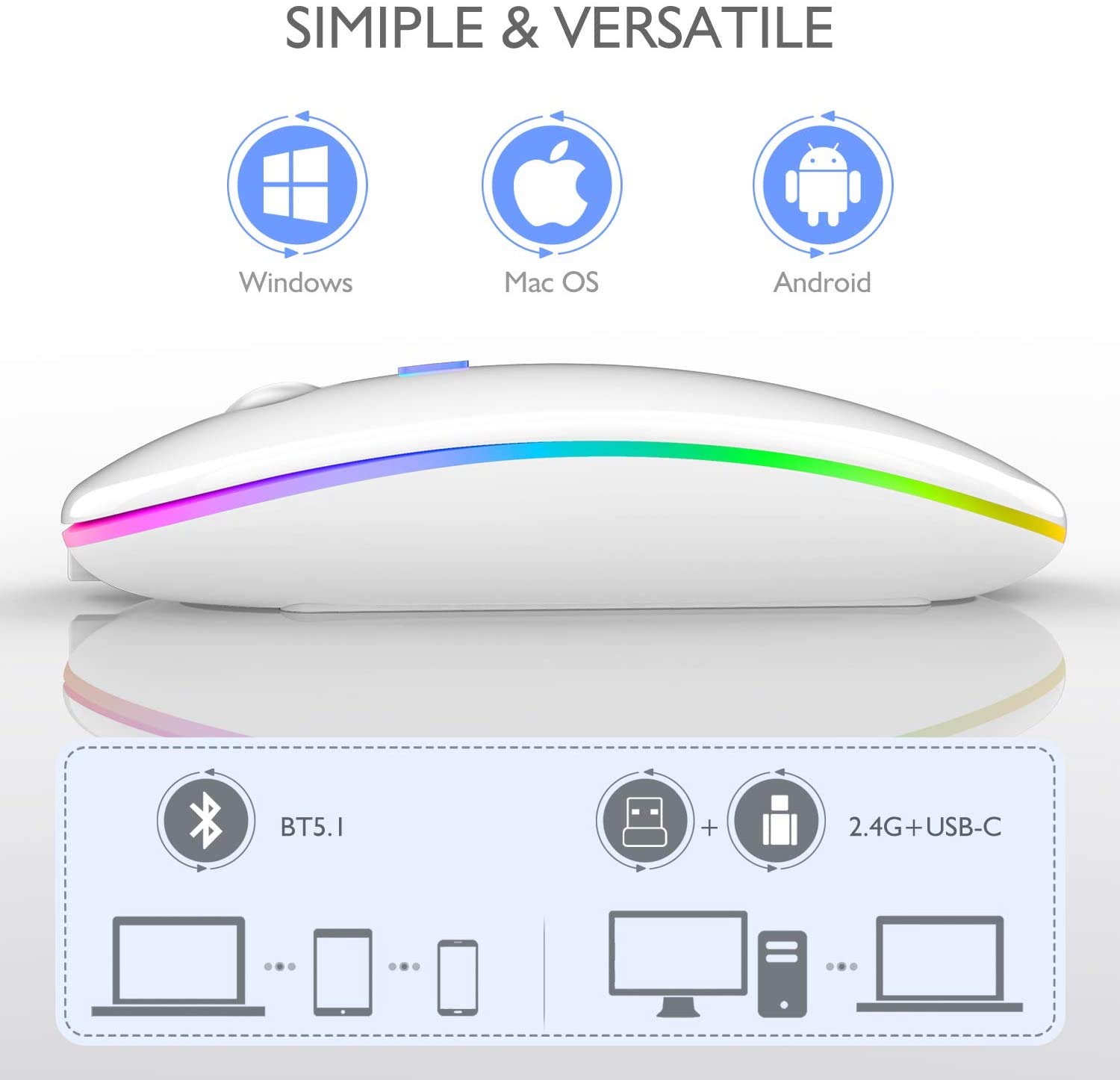 Neises LED Wireless Mouse,Wireless Mouse for MacBook Air/MacBook Pro/Mac/Laptop/MacBook/iPad,Bluetooth Mouse for MacBook Air/Pro/Mac/ipad/ipad pro/OS 13 and Above (White)
