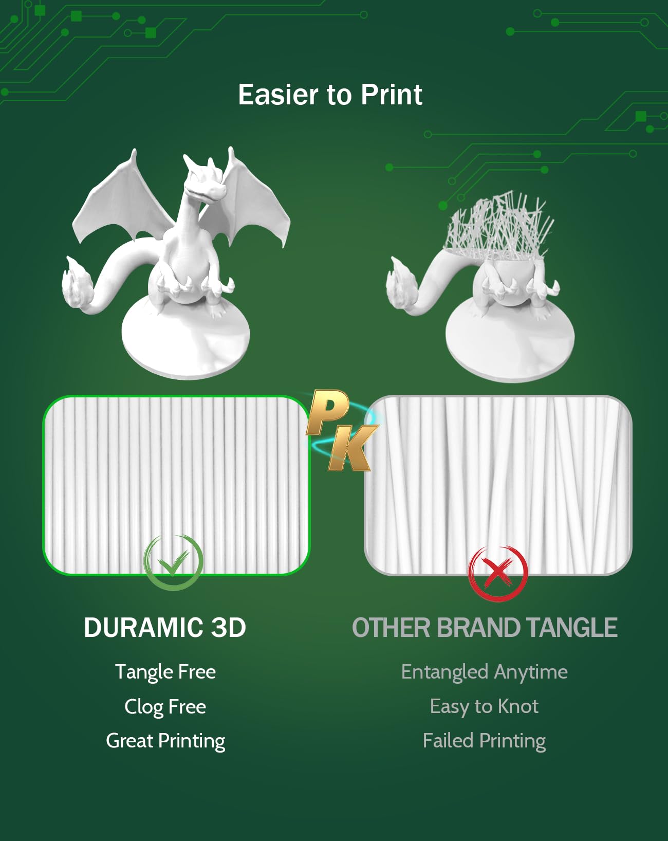 DURAMIC 3D PLA Filament 1.75mm White 1kg Spool, Jam-Free High Stifness 3D Printing Filament with Cardboard Spool, No-Tangling No-Clogging Dimensional Accuracy 99% +/- 0.03 mm