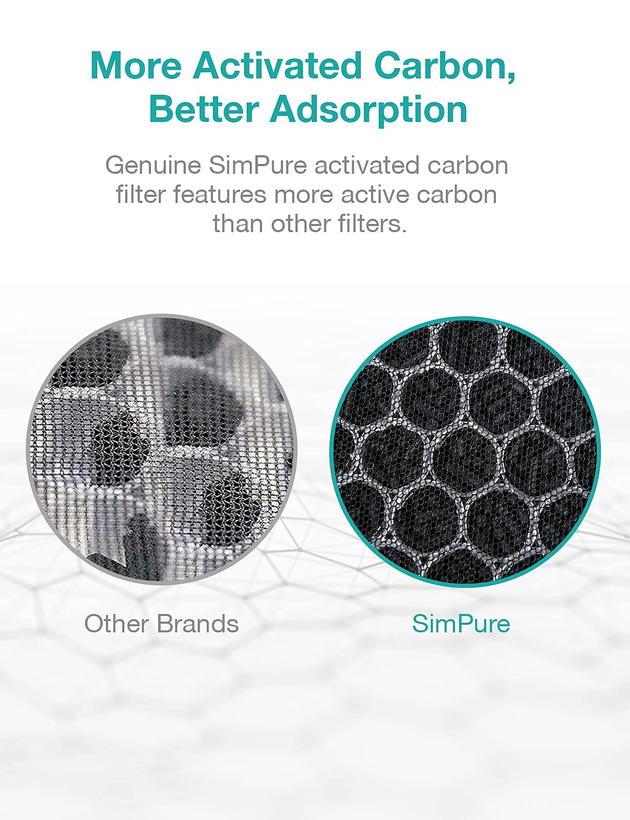 SimPure HP9 (Not HP8) Original HEPA Replacement Filter Compatible with SimPure HP9 Air Purifier, SP-HP9-RF (NOT for Other SimPure Air Purifiers)
