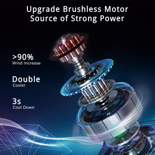 TUNISE Battery Operated Fan, Outdoor Fan,Camping Fans for Tents, 7800mAh Usb Rechargeable Fan, Camping LED Lantern, 3 Speeds Brightness, Ceiling Fan with Hook, Strong Wind Quiet, Sturdy Drop Resistant