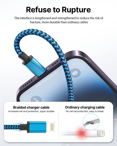 iPhone Charger Cord MFi Certified 3Pack 6ft Lightning Cable Fast iPhone Charging Cable Nylon Braided Data Sync Transfer Cord Compatible iPhone 14 13 12 11 Pro Max XR XS X 8 7 6 Plus 5s SE, iPad