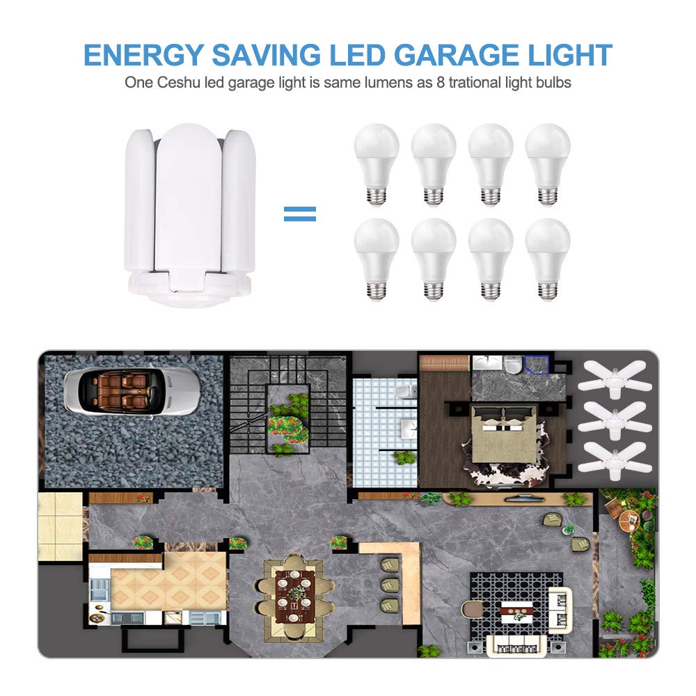 BLOOMWIN LED Garage Lights, 75W 7000LM Deformable Garage Ceiling Lighting, 6500K LED Shop Light Bulb with 5 Adjustable Panels for Garage Warehouse Workshop Basement Auto Shops, White