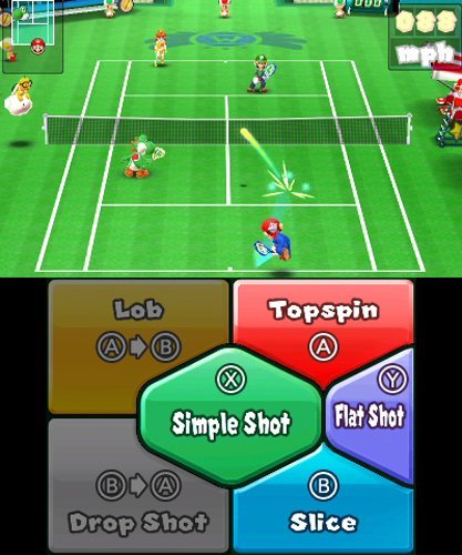 Mario Tennis Open (Renewed)