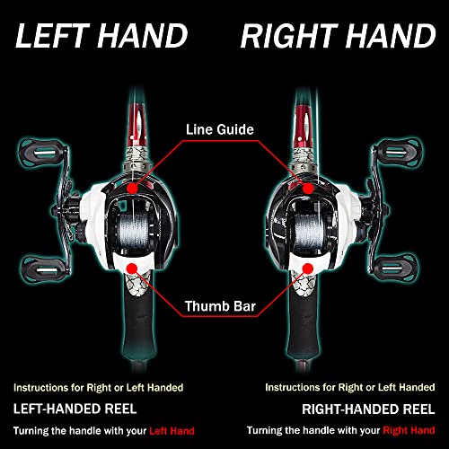 Fishdrops Baitcasting Reels Light Weight & Smooth, 12.12 LB Max Drag, Classic Gear Ratio 6.3:1 Low Profile Baitcaster, 6+ 1 Ball Bearings Anti-Corrosion Baitcasting Fishing Reel