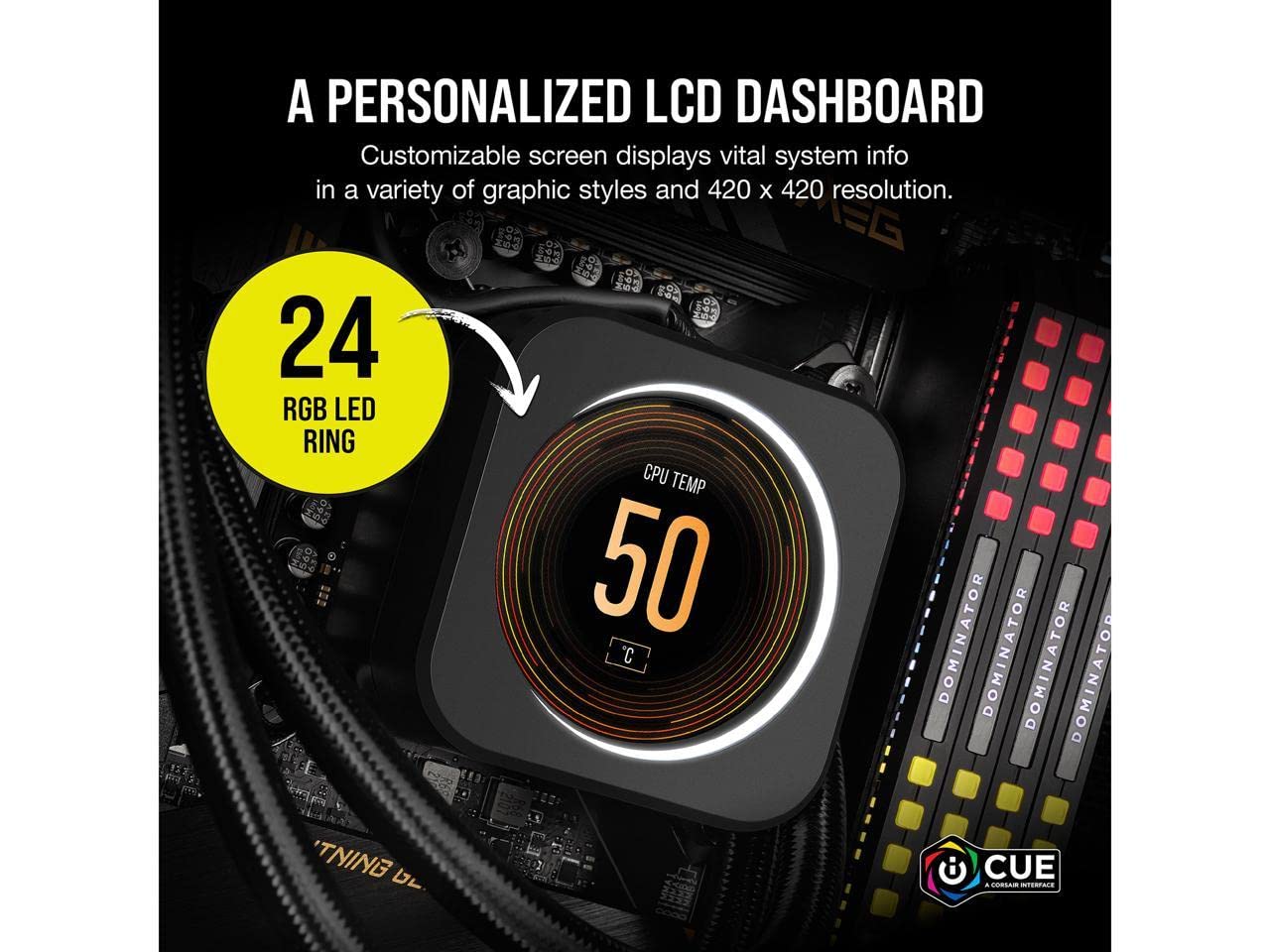 CORSAIR iCUE Elite CPU Cooler LCD Display Upgrade Kit (Renewed)