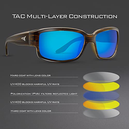 KastKing Skidaway Polarized Sport Sunglasses for Men and Women, Gloss Tal Brown Frame, Smoke - Ocean Mirror