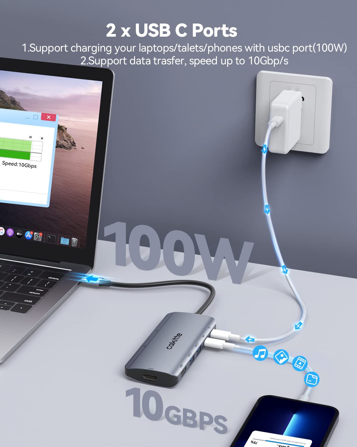 Dual hdmi
