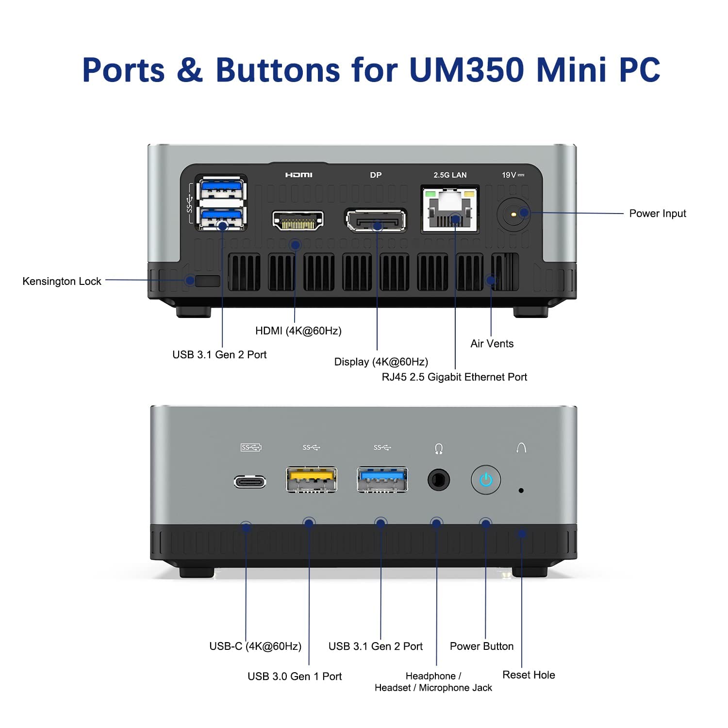 COOFUN UM350 Mini PC AMD Ryzen 5 3550H 4 Cores/8 Threads | 16 GB RAM 512 GB PCIe SSD Mini Computer | Radeon Vega 8 Graphics | Dual-Band Wi-Fi Bluetooth | 4K HDMI/DP/USB-C| 4X USB Port