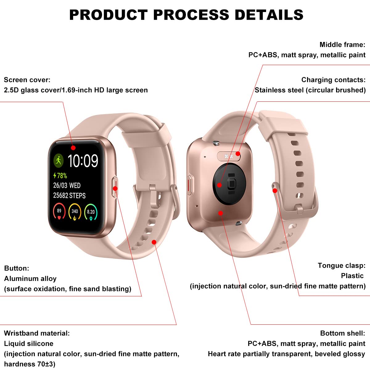 DECWIN Smart Watch, 1.69"(Call Receive/Dial) Smartwatch for Men Women,Alexa Built-in,Heart Rate Sleep Monitor,Music Control,2022 Waterproof Swimming Fitness Tracker Compatible Android iOS Phone