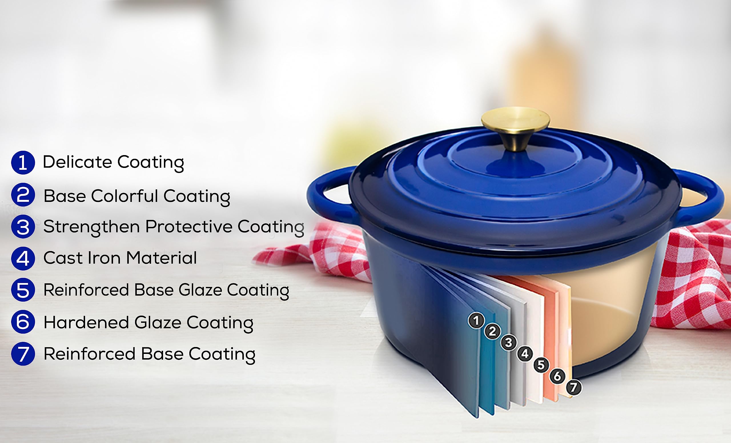 Enameled Cast Iron Dutch Oven - 5qt Dutch Oven Pot with Lid and Steel Knob - Cast Iron Cookware with Loop Handles for Gas, Electric & Ceramic Stoves - Blue Enamel Dutch Oven for Cooking & Baking