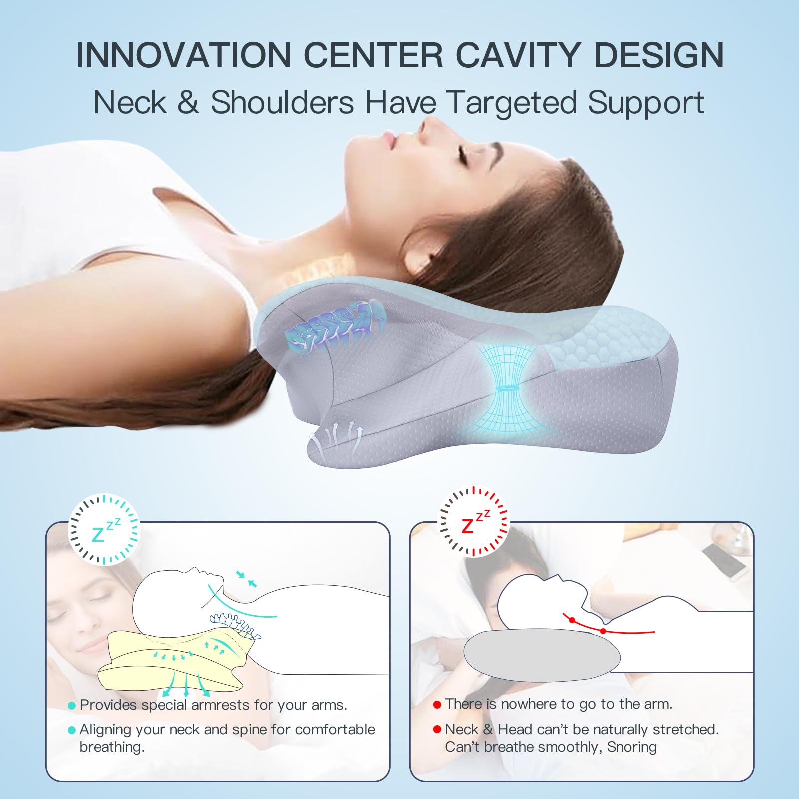 Cervical Pillows Memory Foam Pillow - Neck Pillows for Pain Relief Sleeping - Ergonomic Contour Bed Pillow for Side, Back & Stomach Sleeper(white)