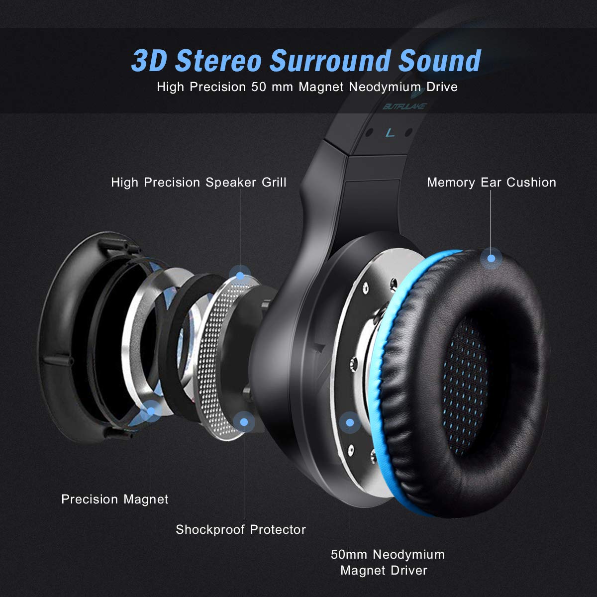 BUTFULAKE Stereo Gaming Headset for PS4, Xbox One, Nintendo Switch, Adjustable Earmuffs and Over-All Noise Isolation, Lightweight 3.5mm Wired Volume Control with Mic for Laptop PC (Blue)