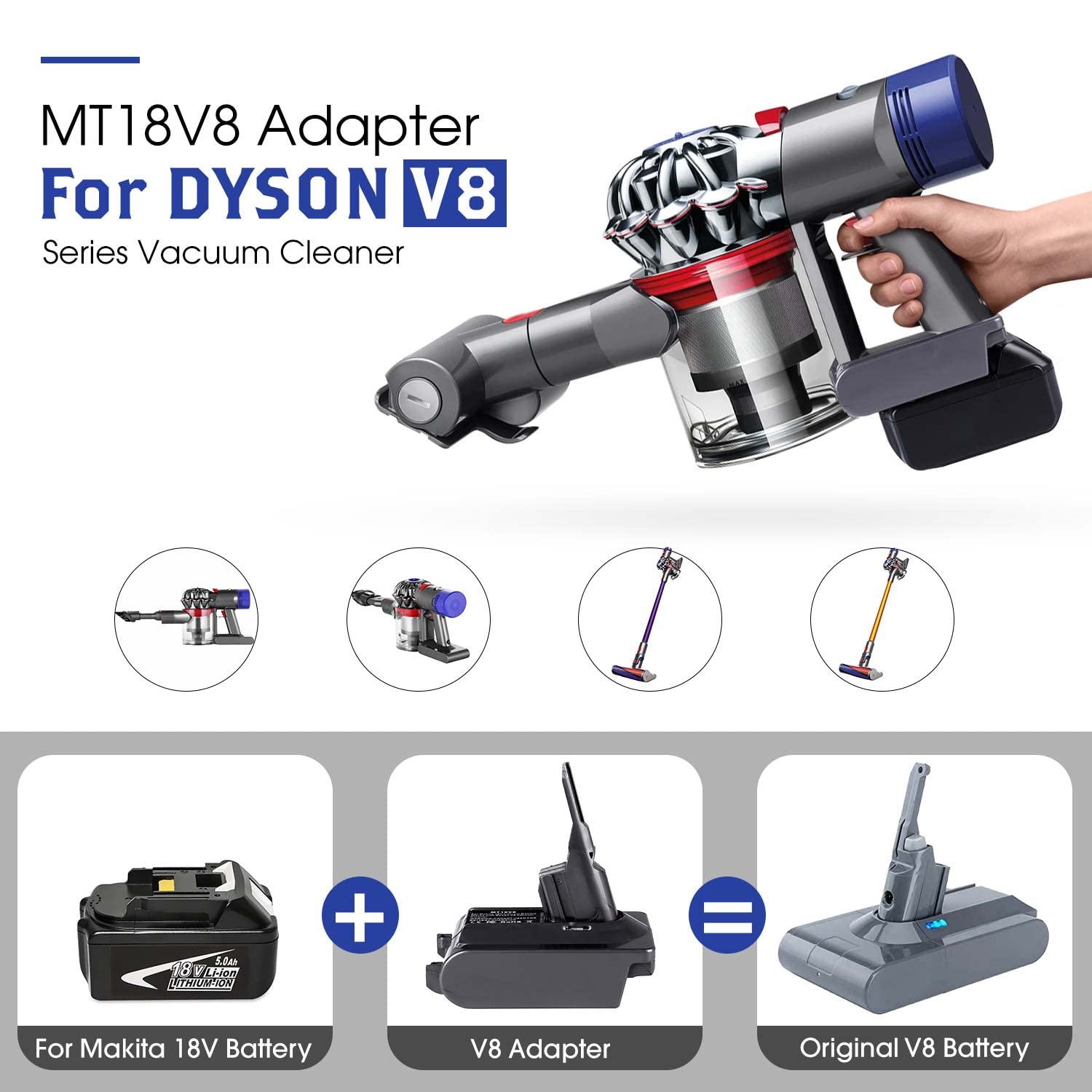 EID V8 Adapter for Dyson V8 Battery,for Makita 18V Battery Compatible for Dyson V8 Series Animal Absolute V8 Fluffy Cordless Stick and Handheld Vacuum Cleaner(Adapter ONLY)
