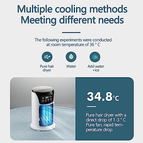 Portable A𝐢r Conditioners, Evaporative A𝐢r Cooler 3 Speeds,USB Personal Evaporative A𝐢r Cooler, Portable Humidifier F𝐚n for Bedroom Kitchen Office Desk Camping #C