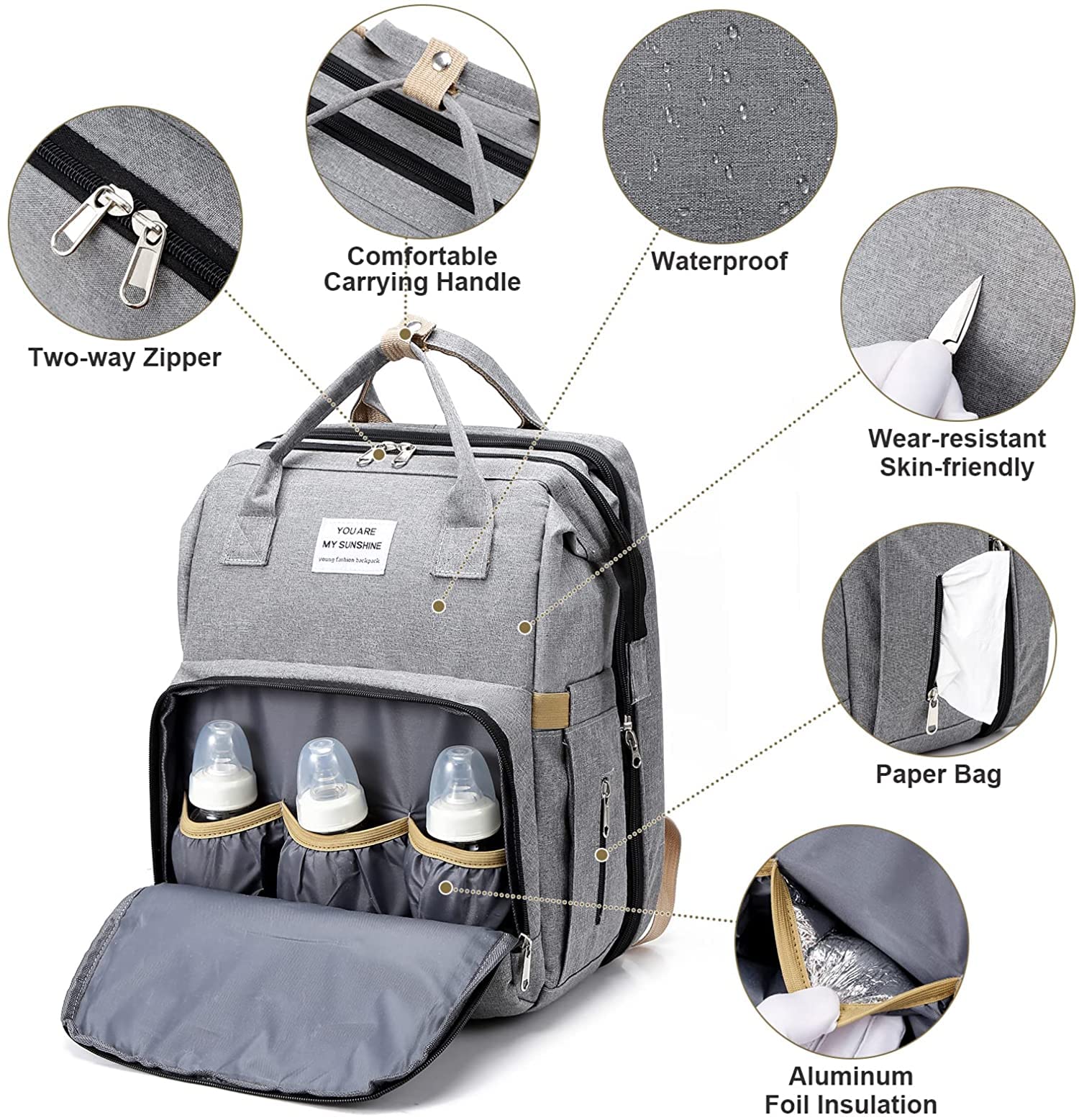 Diaper Bag Backpack with Changing Station, Nappy Baby Bags with Portable Changing Pad Waterproof Multi-Function Travel Portable Mommy Bag(Purple)