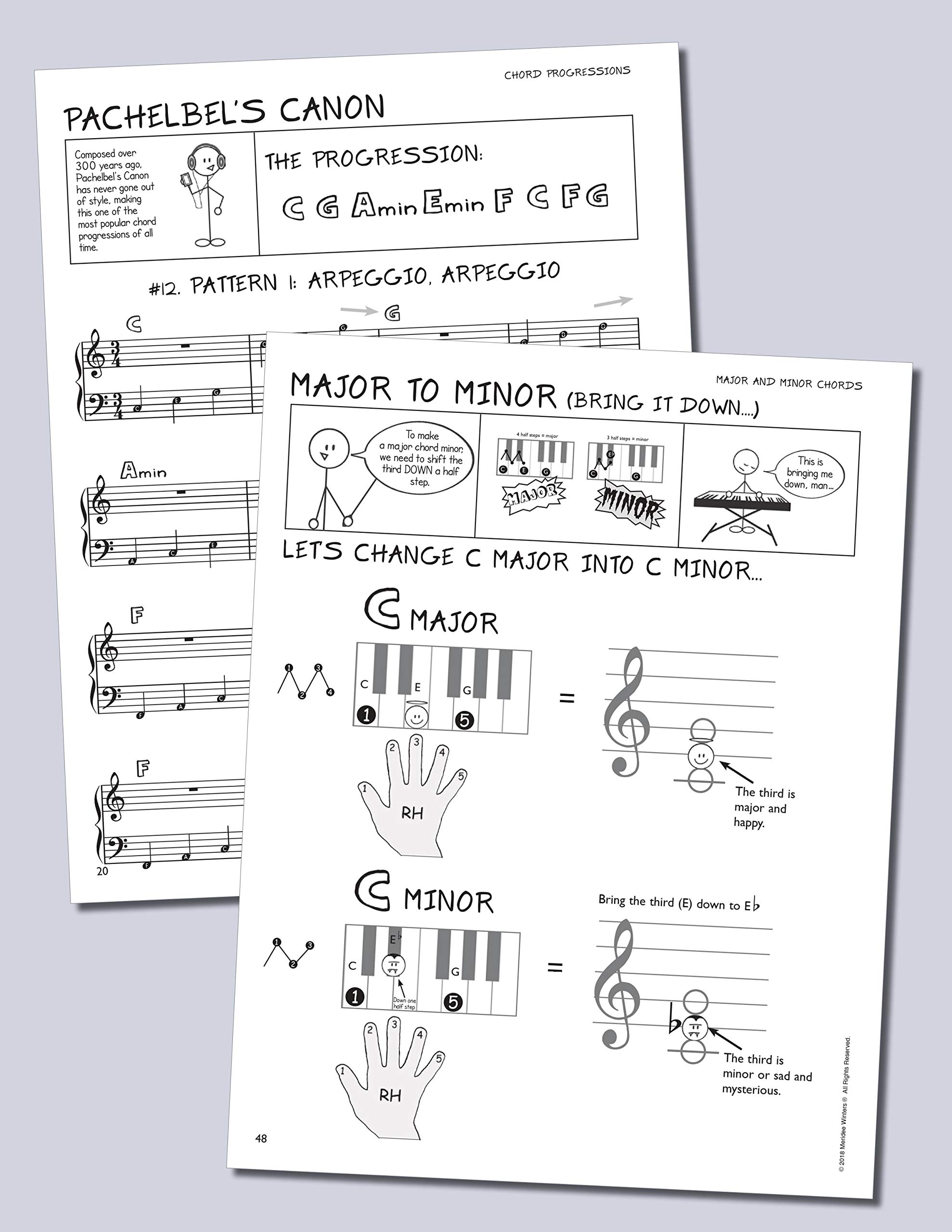 Meridee Winters Chord Crash Course: A Teach Yourself Piano Book for Older Beginners and Adults