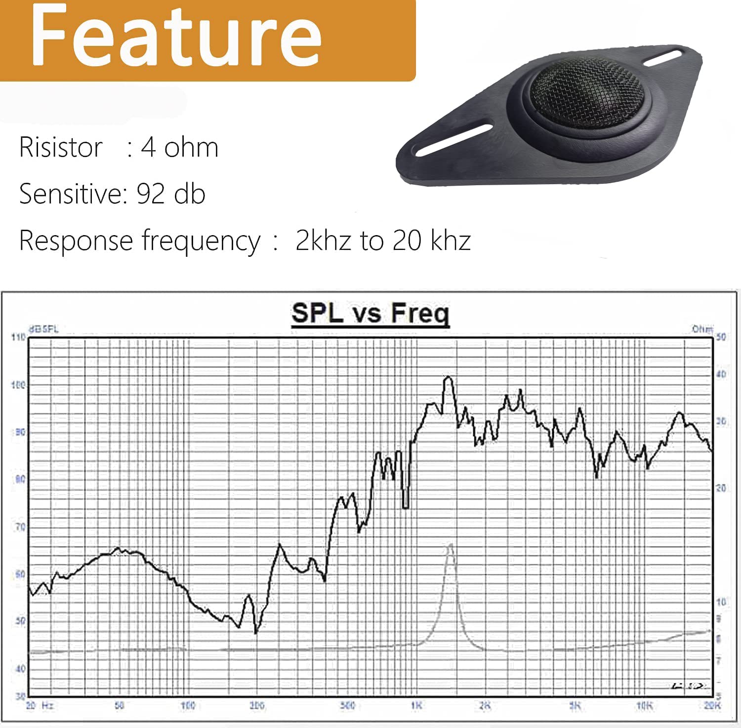 Ugraded Tweeters Compatible with 2016 2017 2018 2019 2020 2021 2022 2023 Tacoma and Subaru