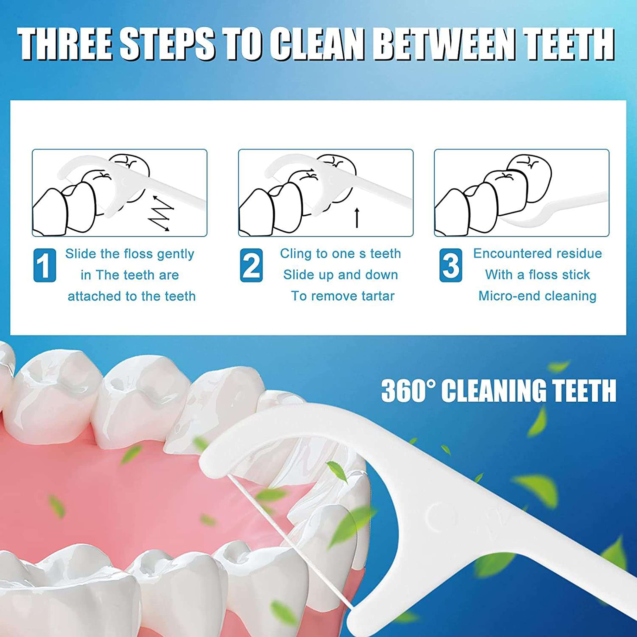 Eco-Friendly BPA Free Vegan Sustainable Natural Dental Flossers Dental Floss Picks Pack of 4 (200x)