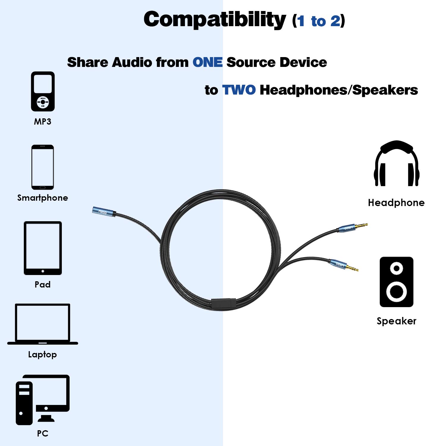 MillSO Audio Splitter, Female to 2 Male 3.5mm TRS Audio Splitter, 8 Feet SapphireBlue&Gold-Plated Stereo Jack Headphones Adapter Cable for Smartphone, Computer, Mp3, Earphone, Speakers