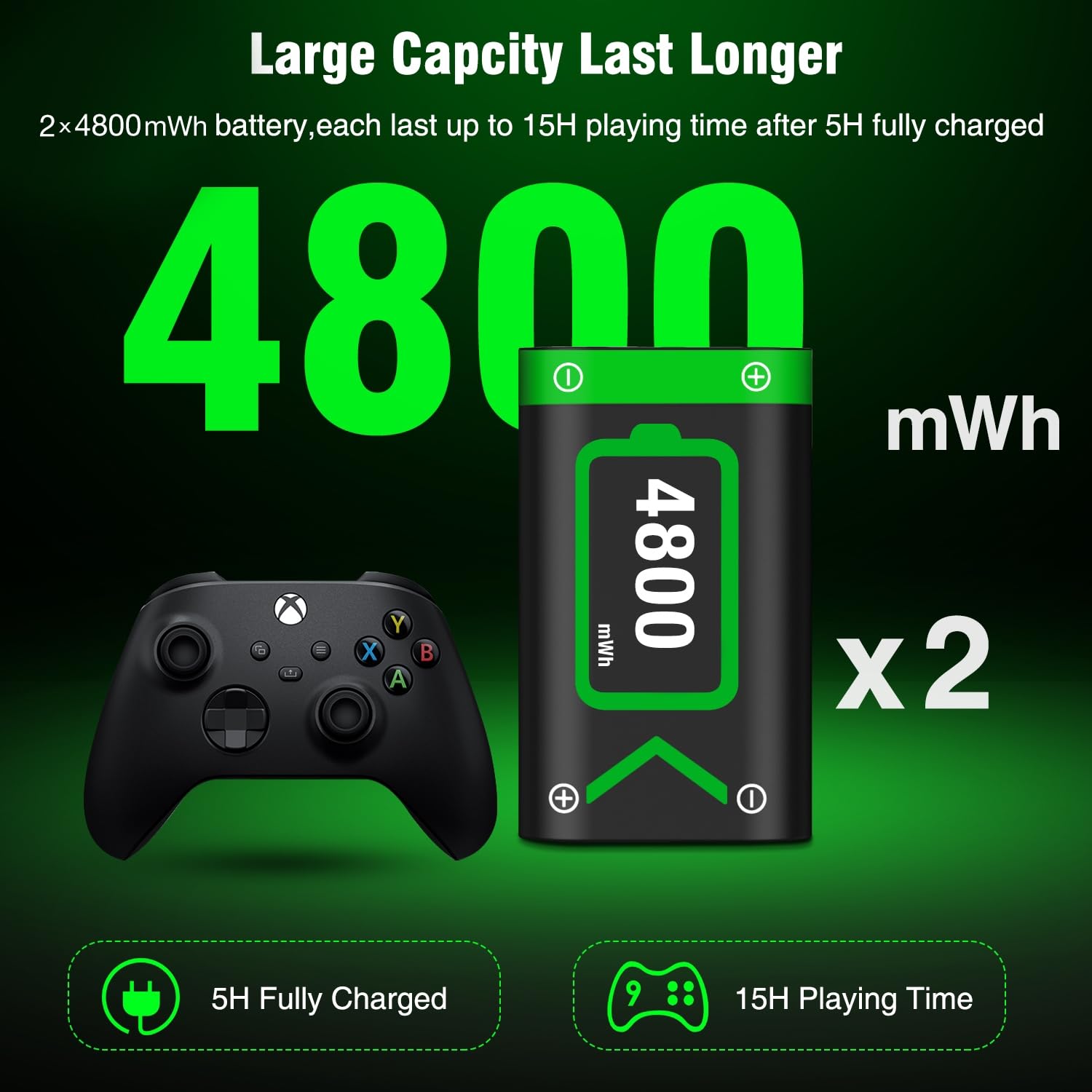 Charger for Xbox One Controller Battery Pack, 2x2600mAh USB Rechargeable Battery Pack Charger Station Kit for Xbox Series X|S/Xbox One/Xbox One S/Xbox One X/Xbox One Elite Controller