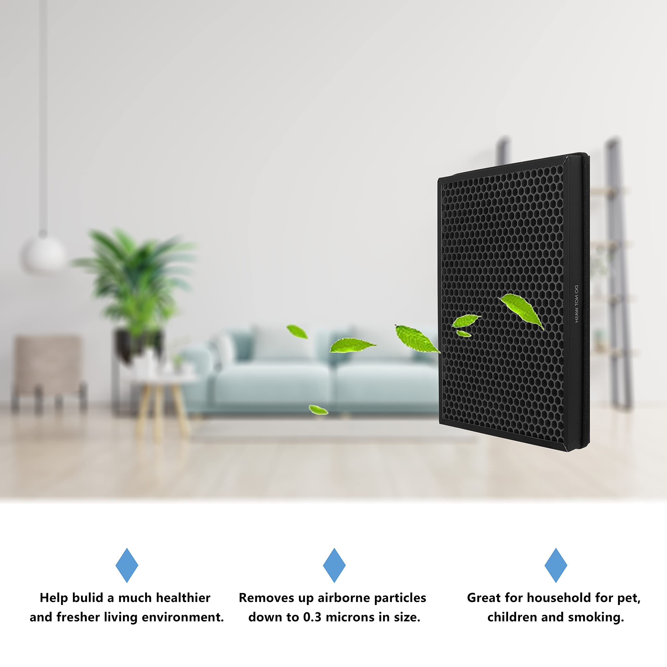 TTAP003 Replacement Filter, Compatible with TaoTronics TTAP003 and VIVOSUN 5-in-1 Air Purifiers, H13 Grade True HEPA and Activated Carbon Filter, 2 Pack